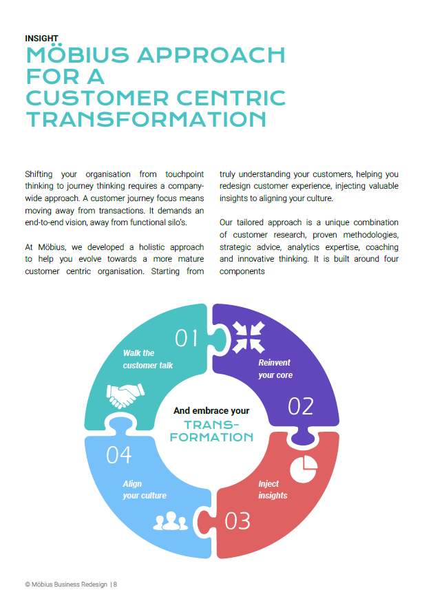 A customer centric organisation: from touchpoint to journey thinking